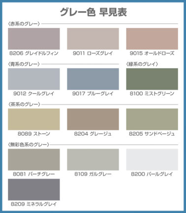 【外壁塗装の配色事例集】落ち着いた印象を与えるグレー系カラーの活用法 | プロタイムズ西東京田無店